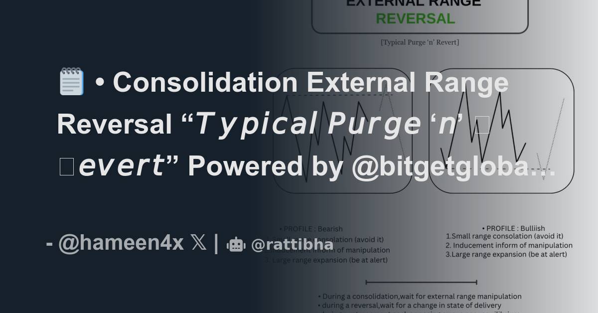 🗒️ • Consolidation External Range Reversal “𝘛𝘺𝘱𝘪𝘤𝘢𝘭 𝘗𝘶𝘳𝘨𝘦 ‘𝘯’ 𝘙𝘦𝘷𝘦𝘳𝘵 ...