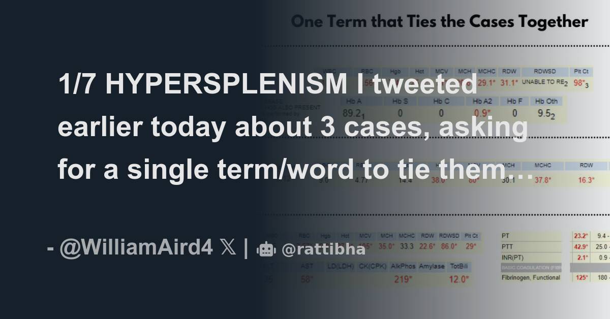 1/7 HYPERSPLENISM I tweeted earlier today about 3 cases, asking for a ...