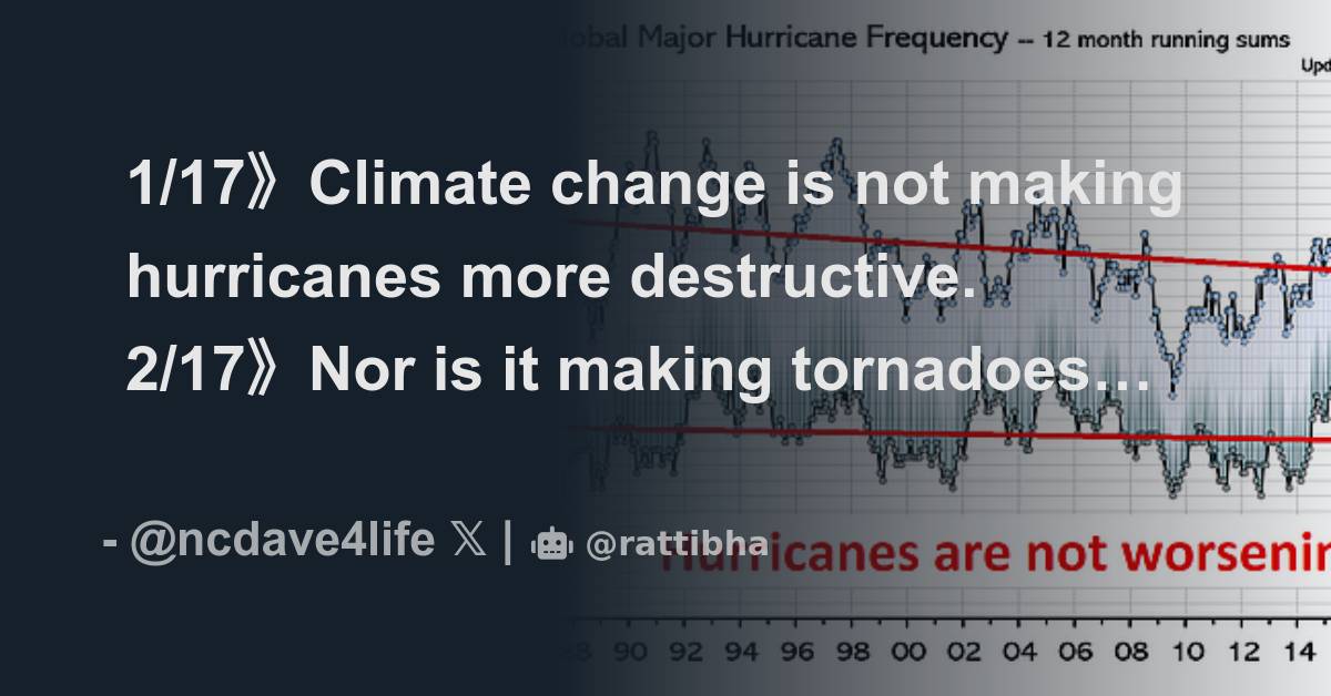 1/17》Climate change is not making hurricanes more destructive. - Thread ...