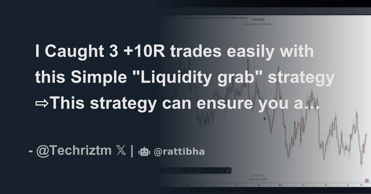 I Caught 3 +10R trades easily with this Simple "Liquidity grab ...