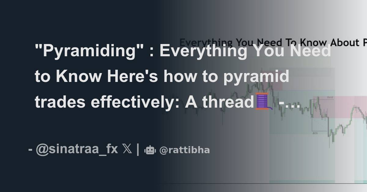 "Pyramiding" : Everything You Need to Know Here's how to pyramid trades ...