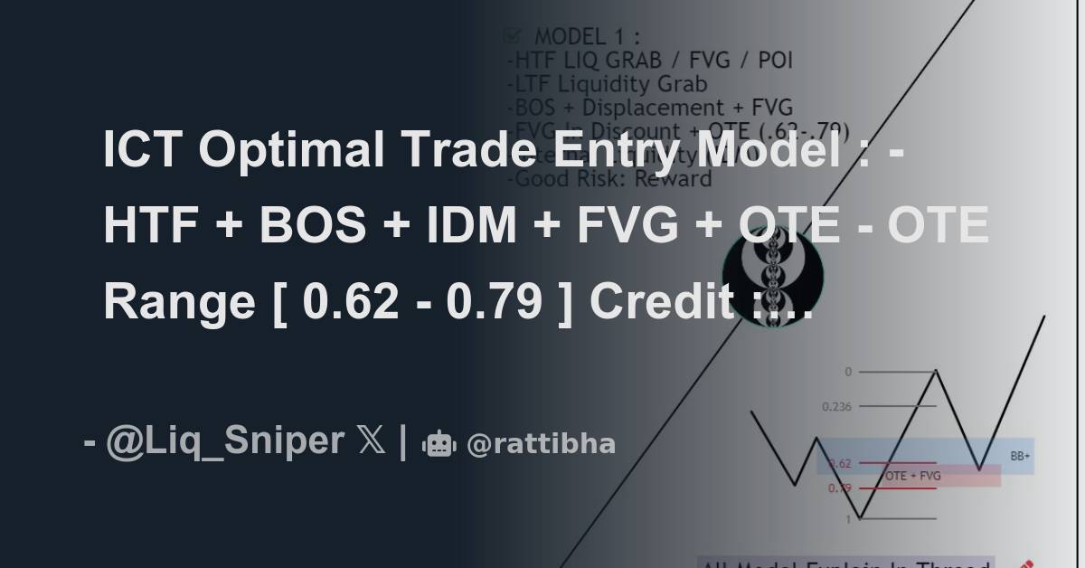 ICT Optimal Trade Entry Model : - HTF + BOS + IDM + FVG + OTE - OTE Range [ 0.62 - 0.79 ] Credit ...