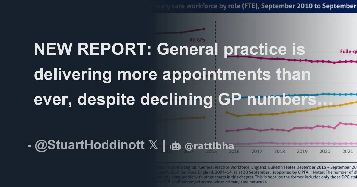 NEW REPORT: General practice is delivering more appointments than ever ...