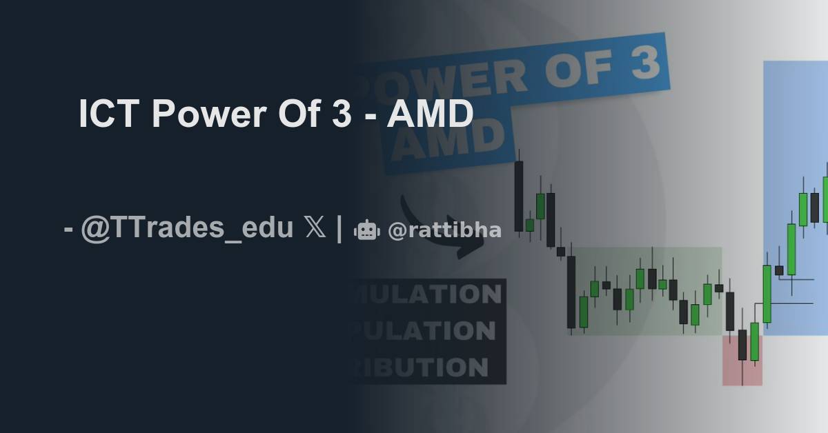 ICT Power Of 3 - AMD - Thread from TTrades🦍 @TTrades_edu - Rattibha