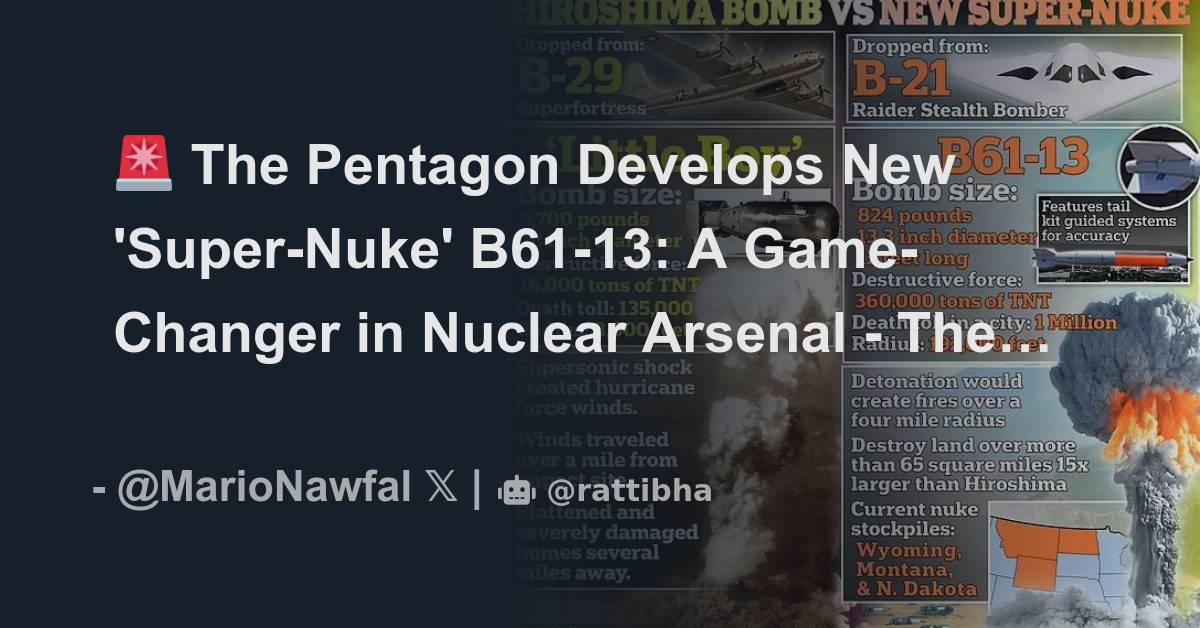 🚨 The Pentagon Develops New 'Super-Nuke' B61-13: A Game-Changer in ...