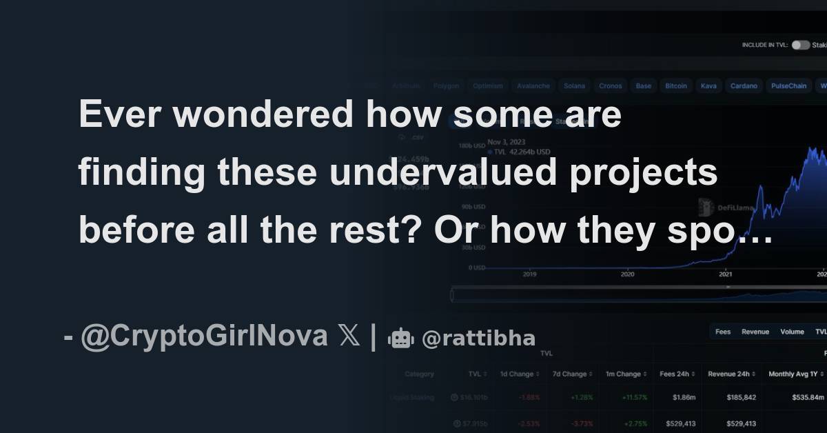 Ever wondered how some are finding these undervalued projects before all the rest? Or how they ...