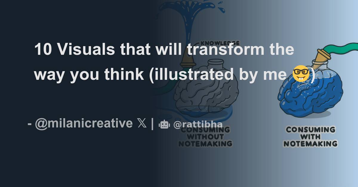 10 Visuals that will transform the way you think (illustrated by me 🤓 ...
