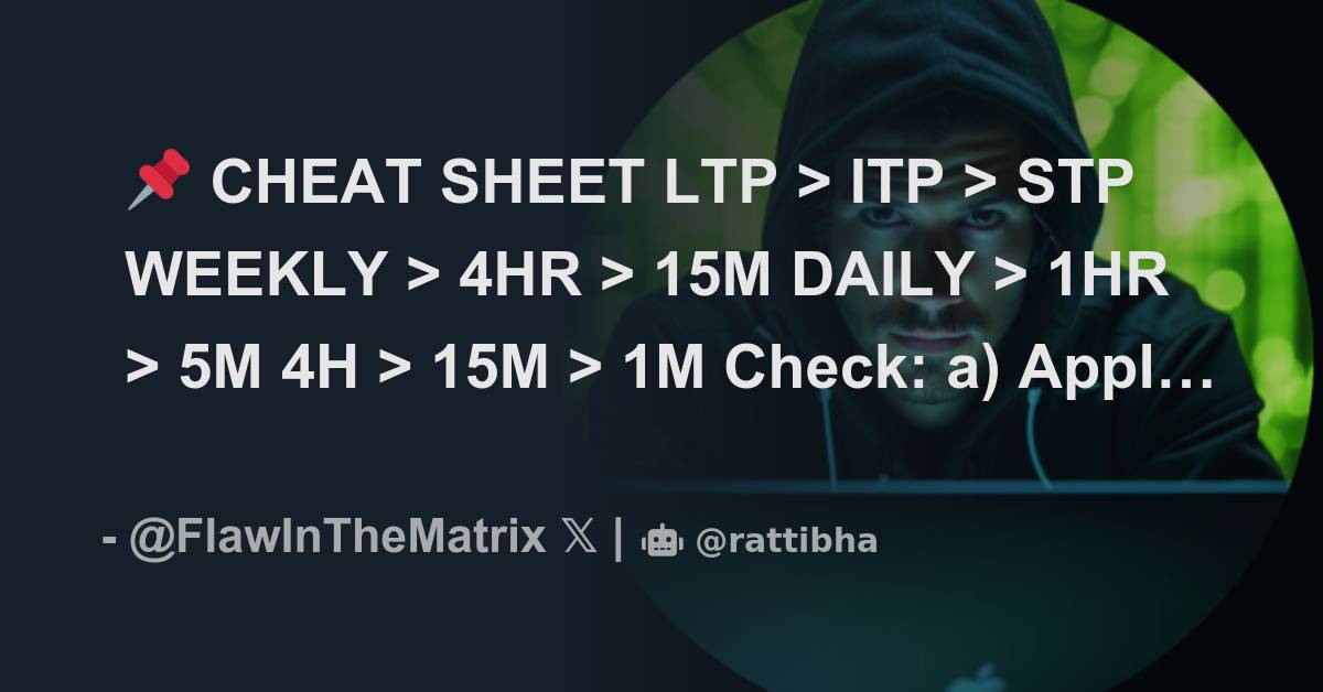 📌 CHEAT SHEET LTP > ITP > STP WEEKLY > 4HR > 15M DAILY > 1HR > 5M 4H ...