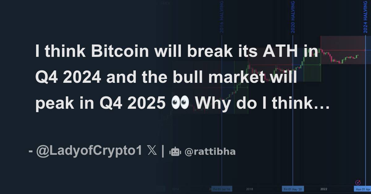 I think Bitcoin will break its ATH in Q4 2024 and the bull market will peak in Q4 2025 👀 Why do ...