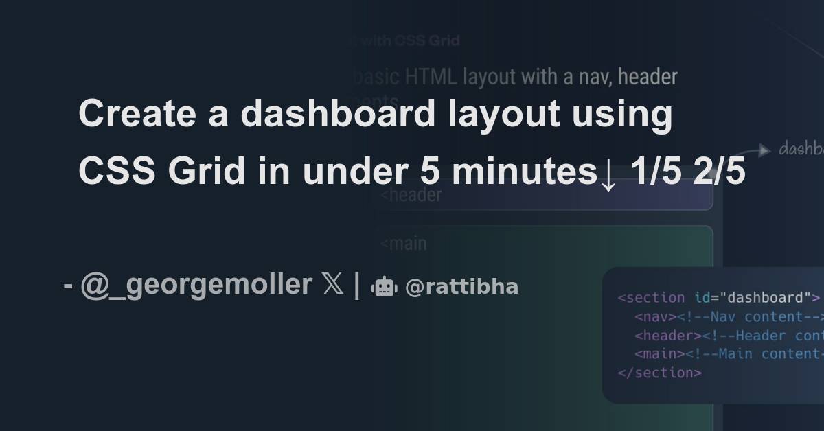 Create a dashboard layout using CSS Grid in under 5 minutes↓ 1/5 ...