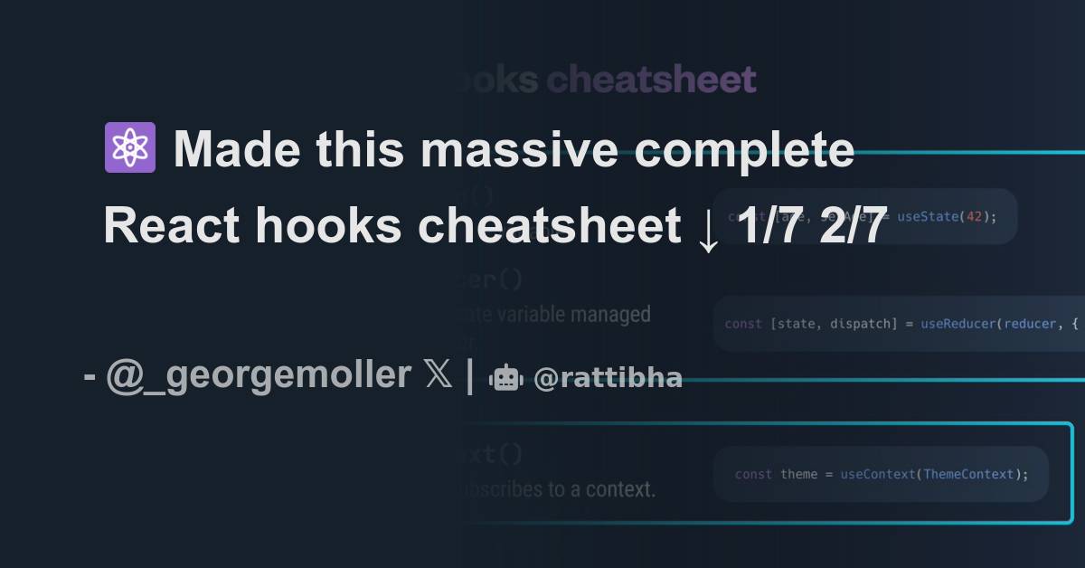 ⚛️ Made this massive complete React hooks cheatsheet ↓ 1/7 - Thread from George Moller ...