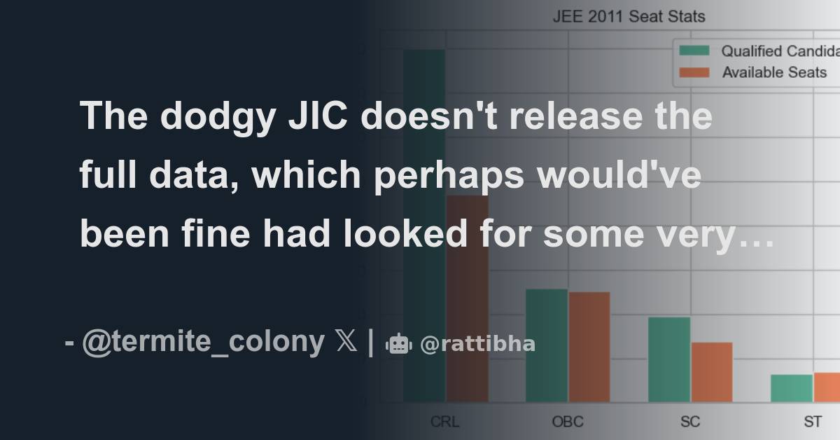 The dodgy JIC doesn't release the full data, which perhaps would've ...
