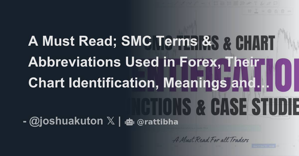 A Must Read; SMC Terms & Abbreviations Used in Forex, Their Chart ...