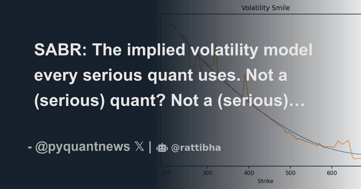 SABR: The implied volatility model every serious quant uses. Not a (serious) quant? Not a ...