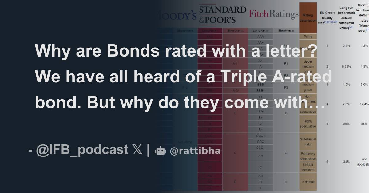 Why are Bonds rated with a letter? We have all heard of a Triple A-rated bond. But why do they ...