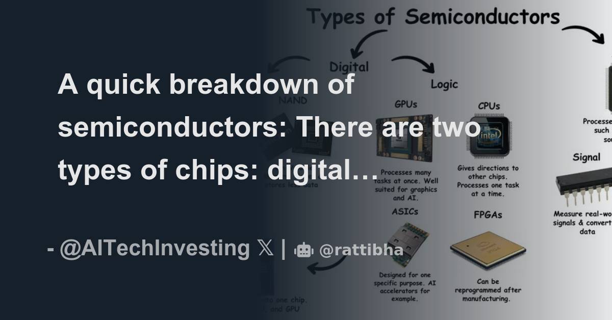 A quick breakdown of semiconductors: There are two types of chips ...