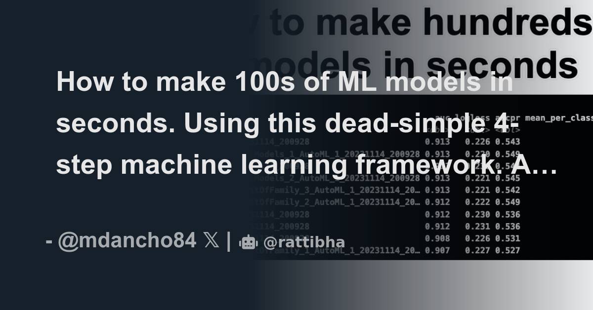 How to make 100s of ML models in seconds. Using this dead-simple 4-step machine learning ...