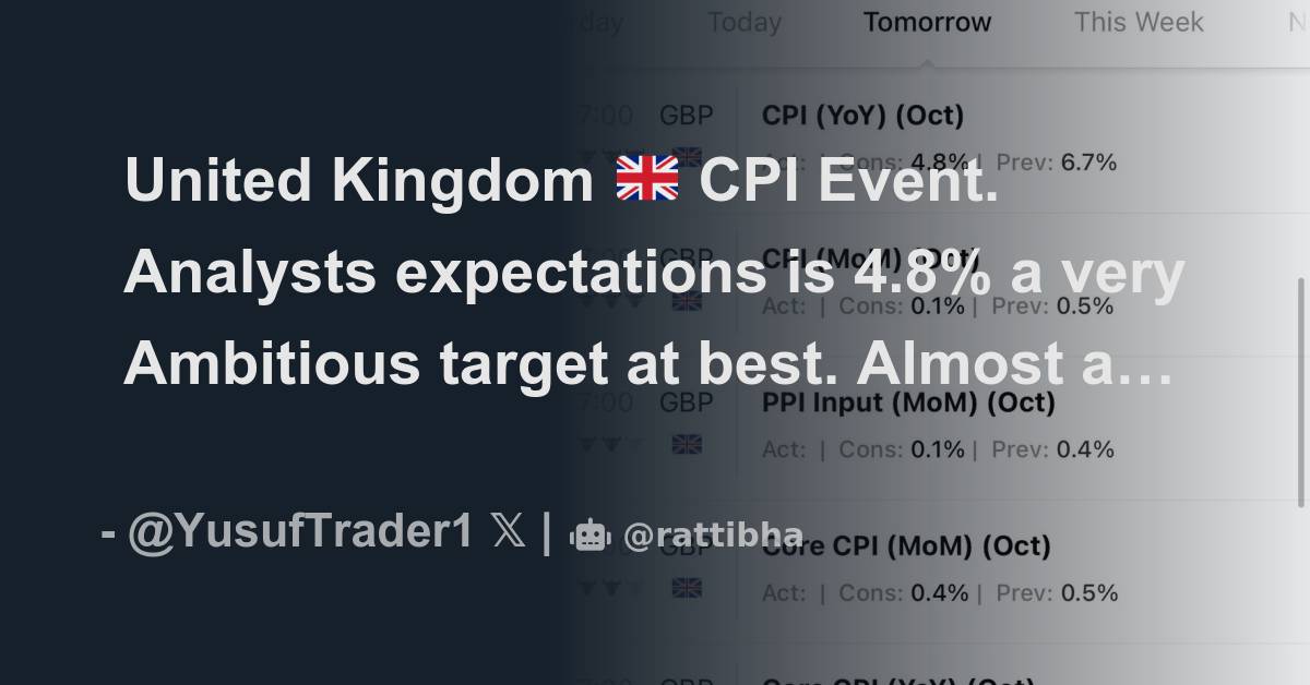 United Kingdom 🇬🇧 CPI Event. Analysts expectations is 4.8% a very ...