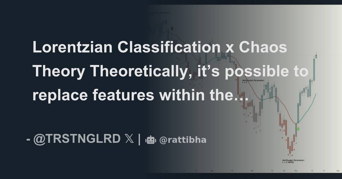Lorentzian Classification x Chaos Theory Theoretically, it’s possible ...