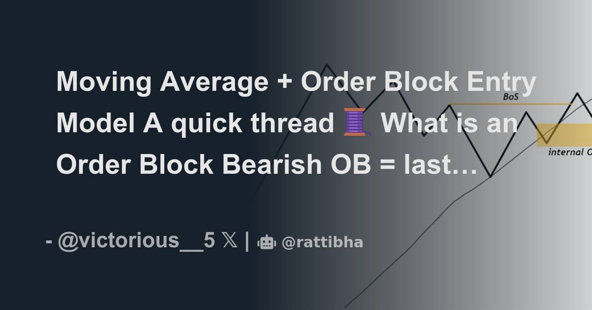 Moving Average + Order Block Entry Model A quick thread 🧵 - Thread from ...