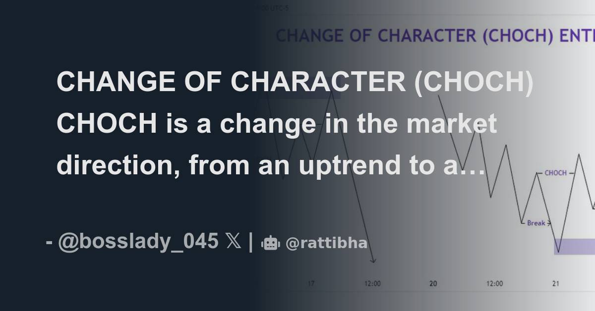 CHANGE OF CHARACTER (CHOCH) CHOCH is a change in the market direction ...