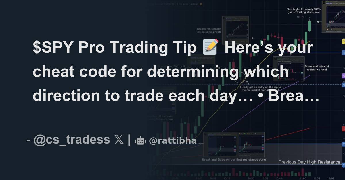 $SPY Pro Trading Tip 📝 Here’s your cheat code for determining which ...