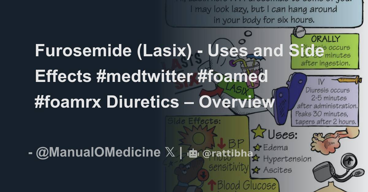 Furosemide (Lasix) - Uses and Side Effects #medtwitter #foamed #foamrx ...