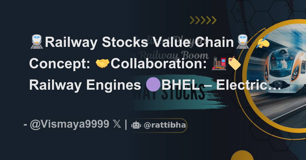 🚆Railway Stocks Value Chain🚆 ️Concept: @MohiniWealth 🤝Collaboration ...