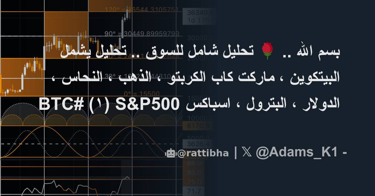 بسم الله .. 🌹 تحليل شامل للسوق .. تحليل يشمل البيتكوين ، ماركت كاب الكربتو ، الذهب ، النحاس ...