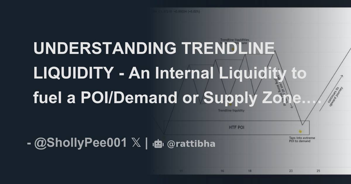 UNDERSTANDING TRENDLINE LIQUIDITY - An Internal Liquidity to fuel a POI ...