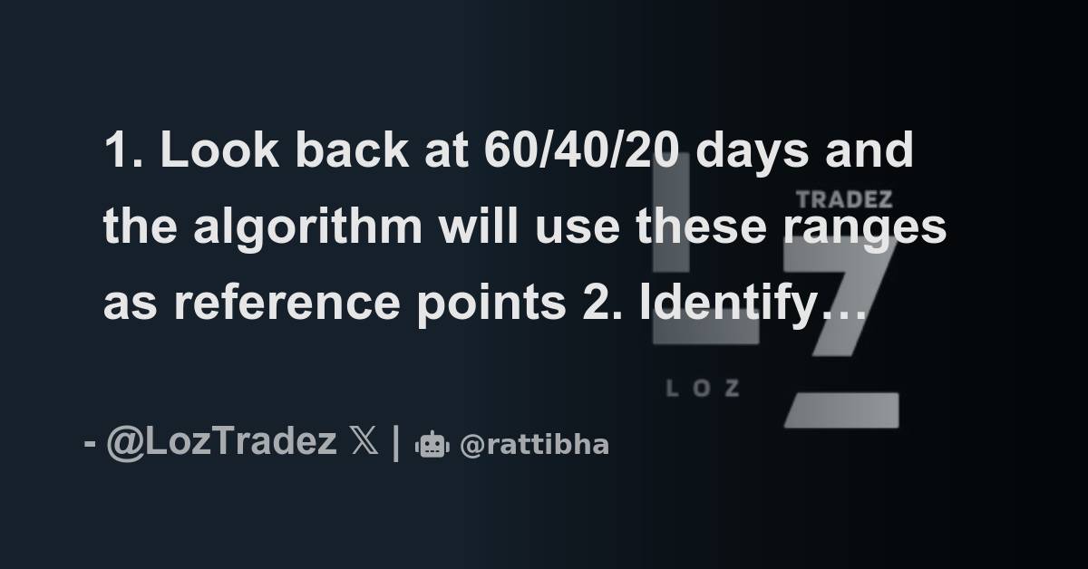 1. Look back at 60/40/20 days and the algorithm will use these ranges ...