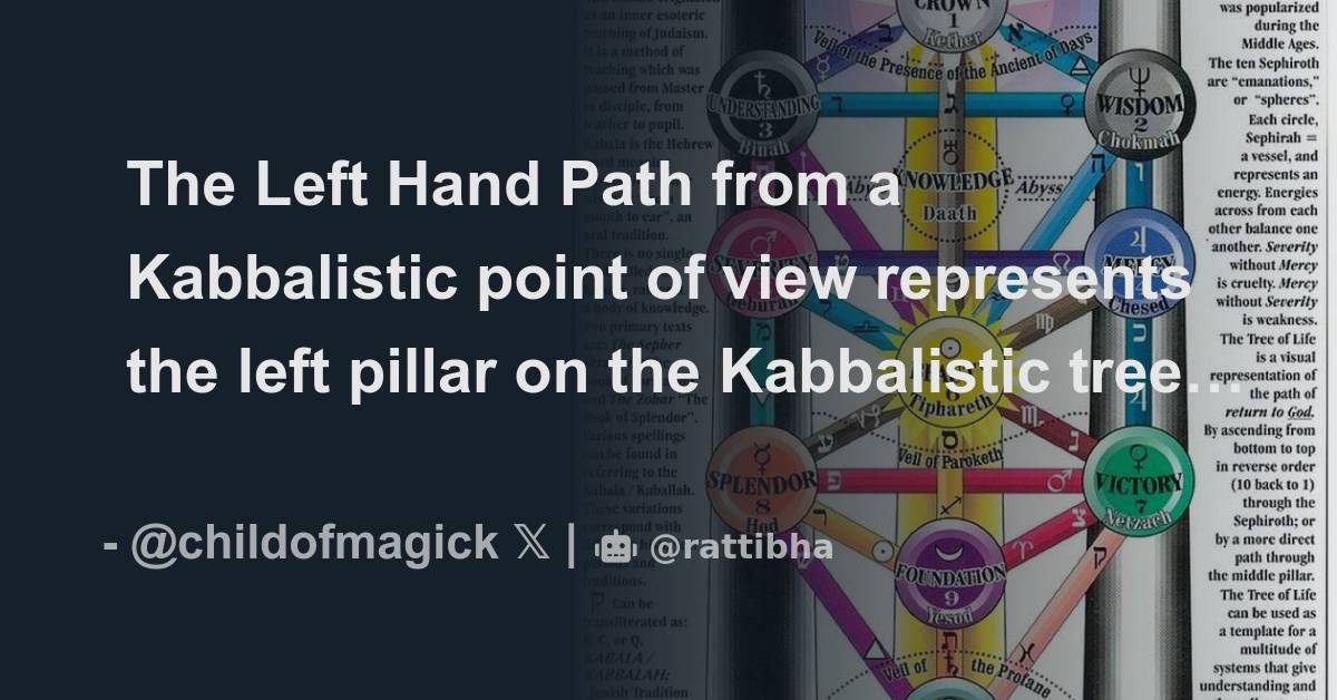 The Left Hand Path from a Kabbalistic point of view represents the left ...