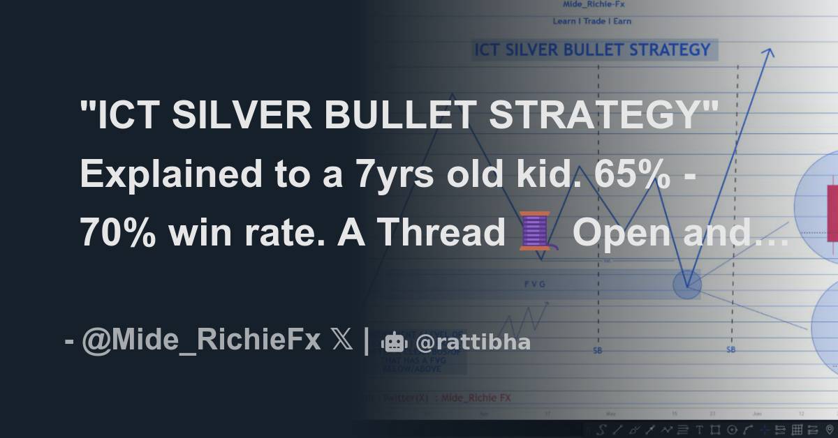 "ICT SILVER BULLET STRATEGY" Explained to a 7yrs old kid. 65% - 70% win ...