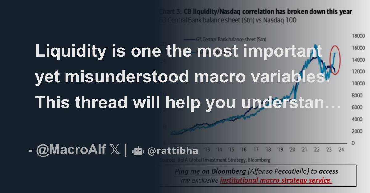 Liquidity is one the most important yet misunderstood macro variables. This thread will help you ...