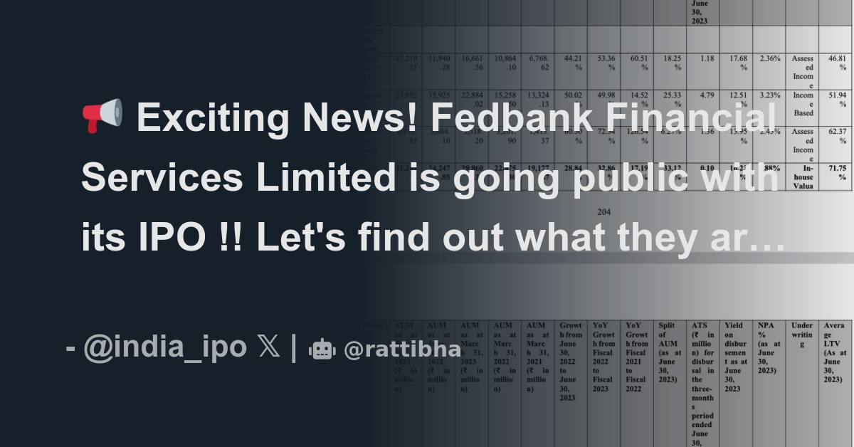 📢 Exciting News! Fedbank Financial Services Limited is going public with its IPO !! Let's find ...