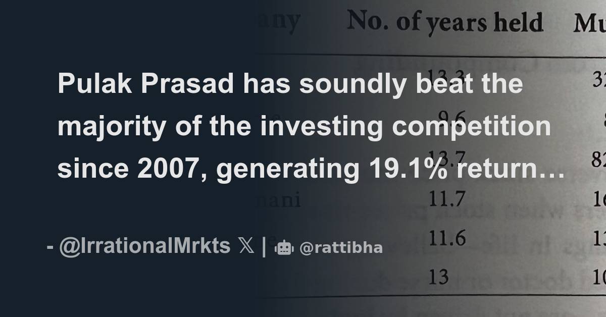 Pulak Prasad has soundly beat the majority of the investing competition ...