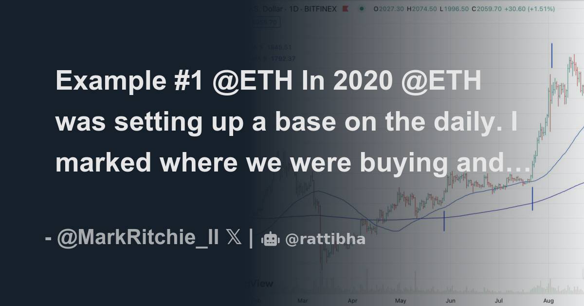 Example #1 @ETH In 2020 @ETH was setting up a base on the daily. I ...