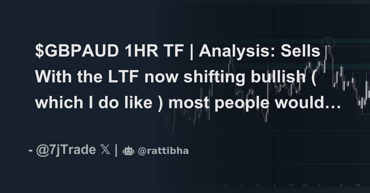$GBPAUD 1HR TF | Analysis: Sells With the LTF now shifting bullish ...