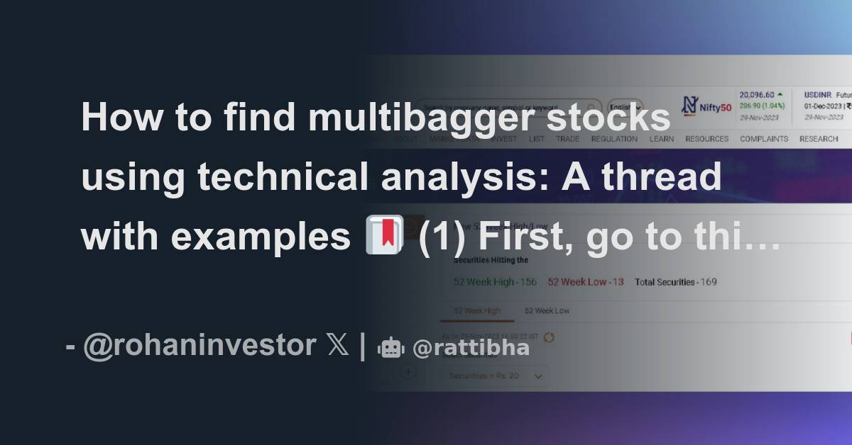 How to find multibagger stocks using technical analysis: A thread with examples 🔖 - Thread from ...