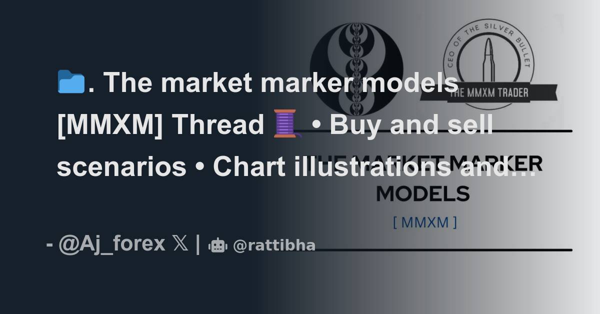 📁. The market marker models [MMXM] Thread 🧵 • Buy and sell scenarios ...