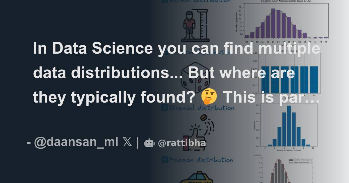 In Data Science you can find multiple data distributions... But where ...