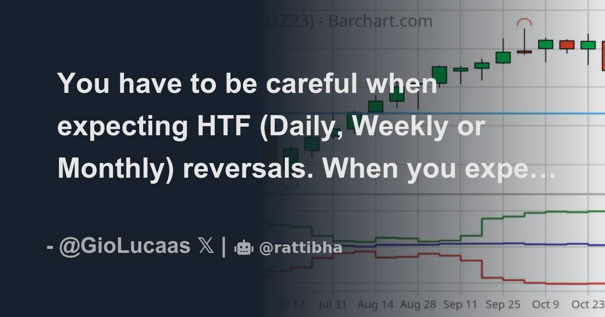 You have to be careful when expecting HTF (Daily, Weekly or Monthly ...