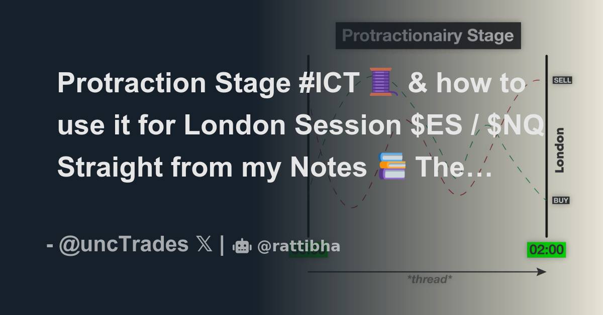 Protraction Stage #ICT 🧵 & how to use it for London Session $ES / $NQ ...