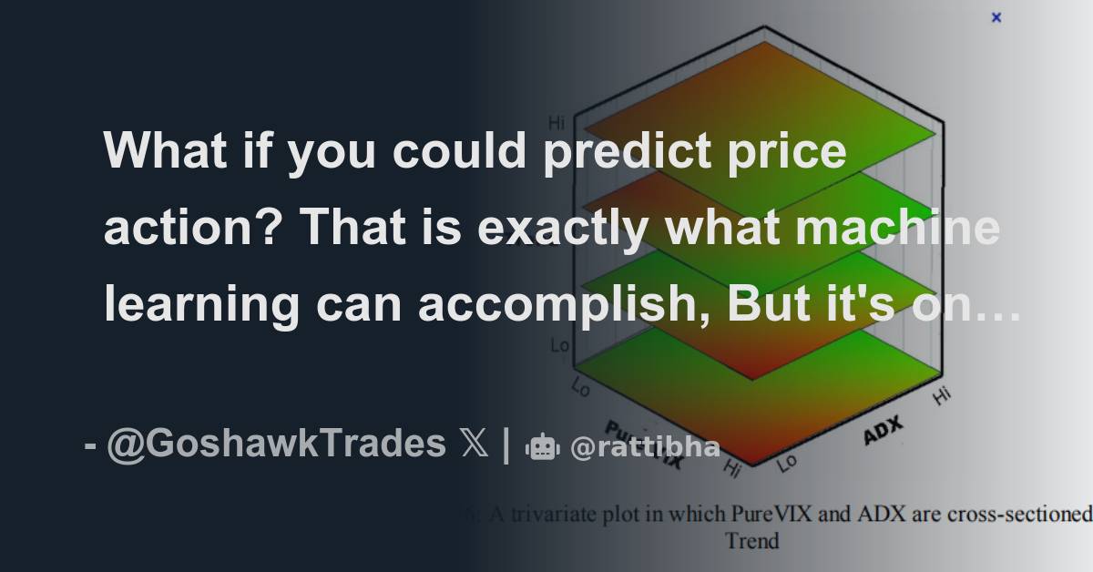What if you could predict price action? That is exactly what machine learning can accomplish ...