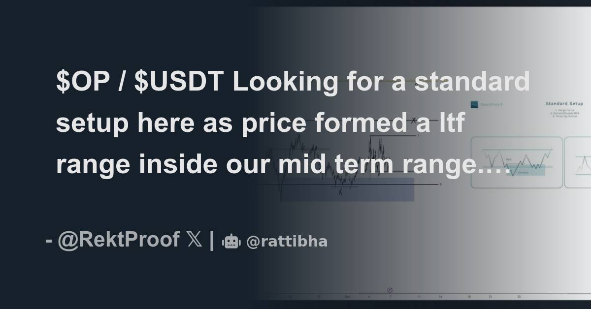$OP / $USDT Looking for a standard setup here as price formed a ltf range inside our mid term ...