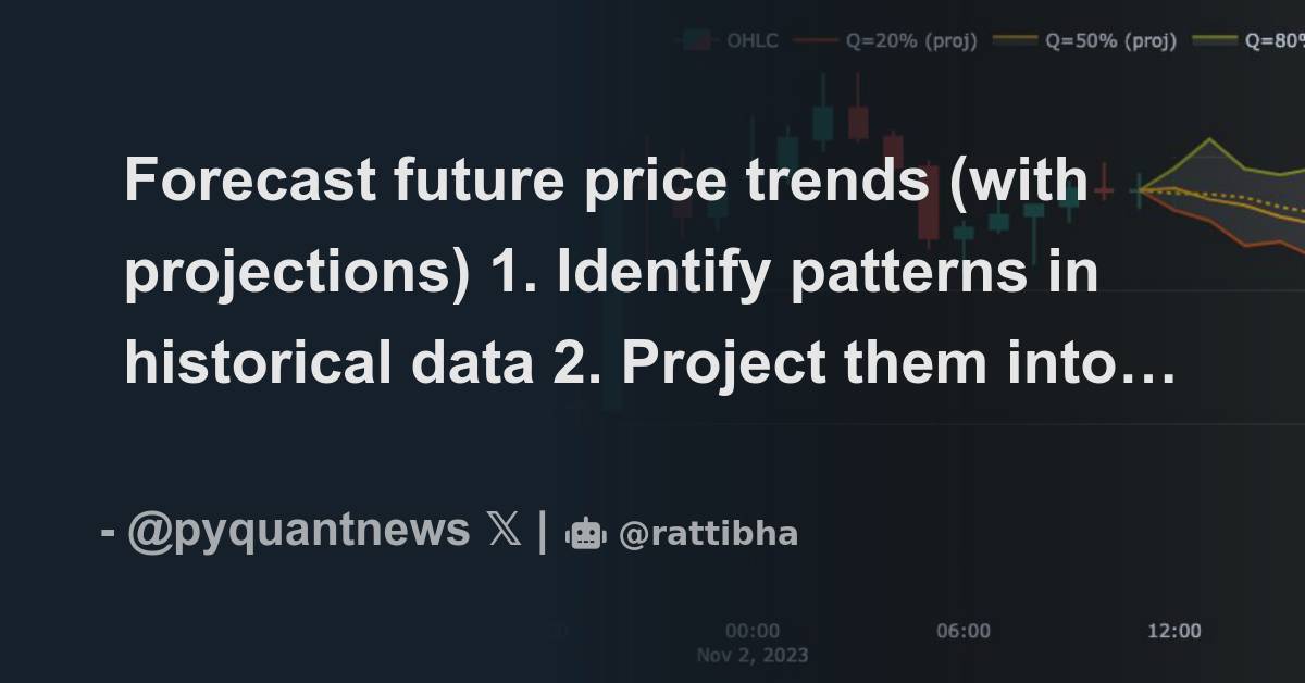 Forecast future price trends (with projections) 1. Identify patterns in ...