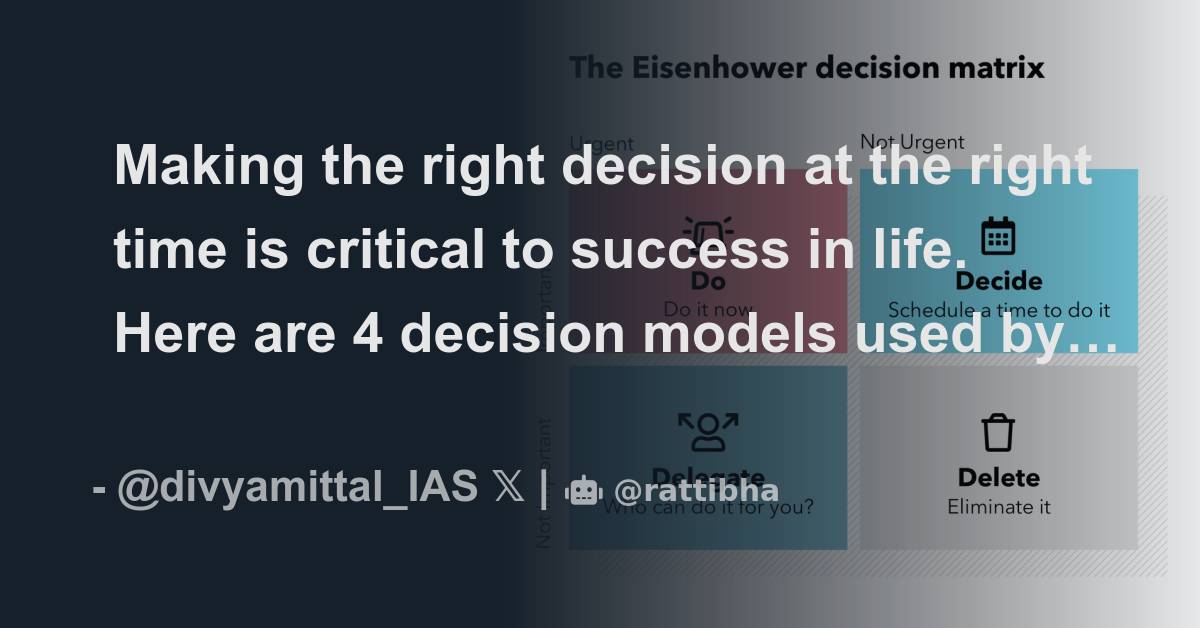 Making the right decision at the right time is critical to success in ...