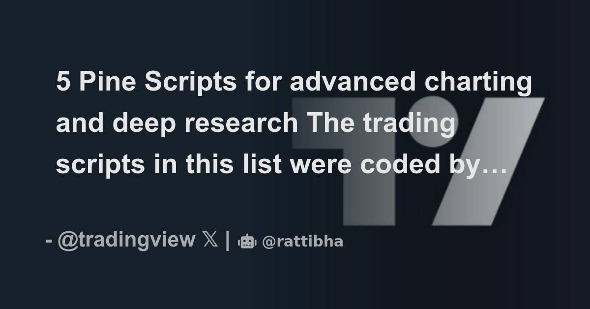 5 Pine Scripts for advanced charting and deep research The trading scripts in this list were ...