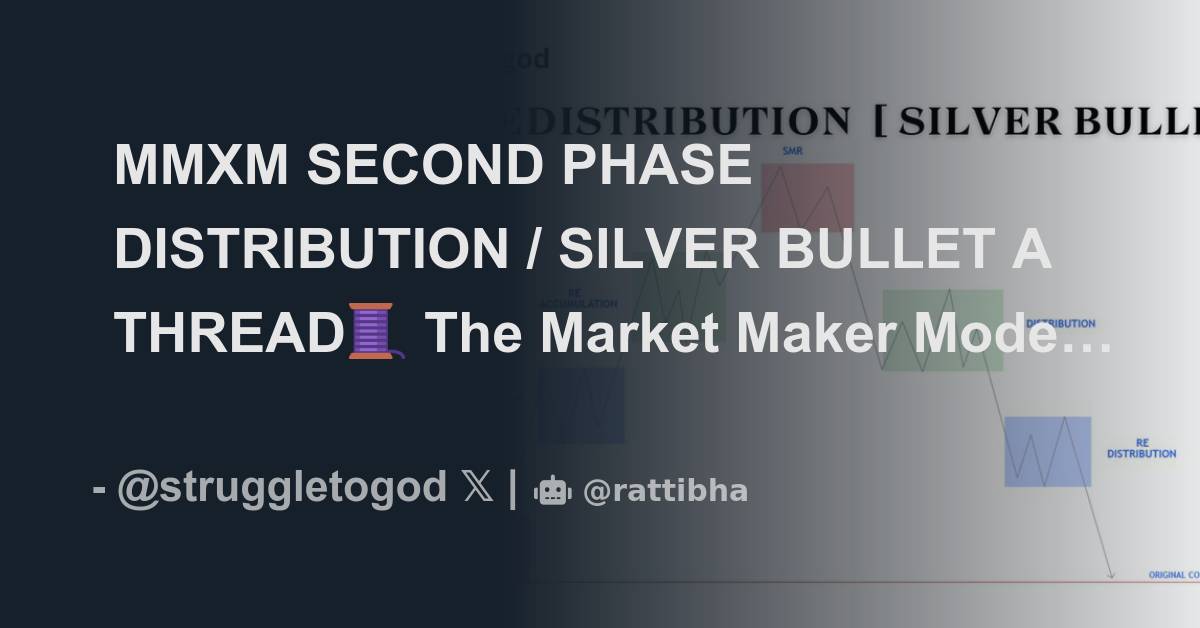 MMXM SECOND PHASE DISTRIBUTION / SILVER BULLET A THREAD🧵 - Thread from ...
