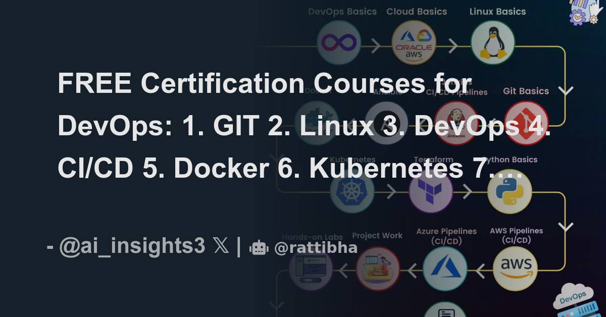 FREE Certification Courses for DevOps: 1. GIT https://t.co/tjoVxVoKk4 2. Linux https://t.co ...